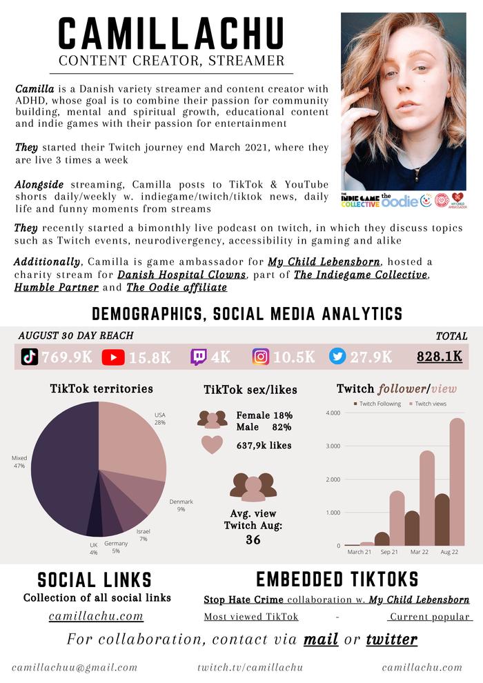 Camilla Steffenauer's portfolio content